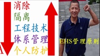 EHS新思路 能否有效 还不知
