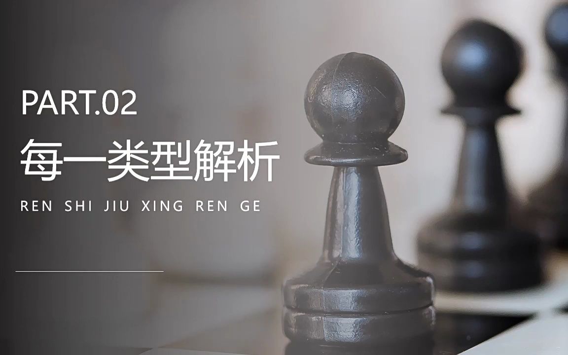 九型人格与领导力培训PPT课件职场管理培训