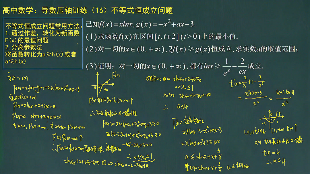 高中数学:导数压轴训练(16)两种方法解决不等式恒成立问题