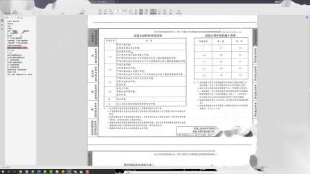 弯起钢筋下料长度公式