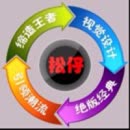 松仔网络工作室 