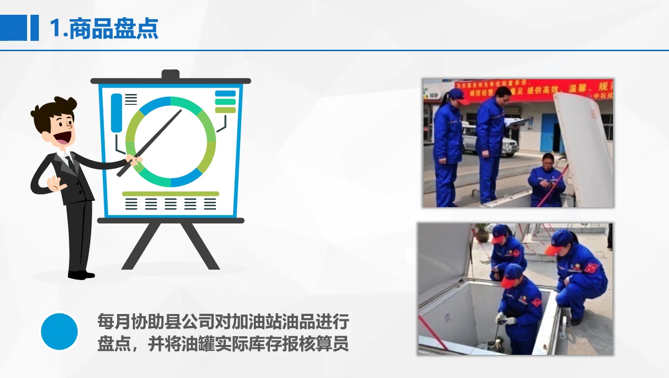 加油站岗位标准化工作-计量员(三)