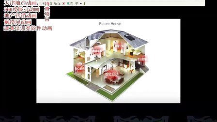 天津动画制作 flash动画制作 天津flash动画制作天津3d动画制作