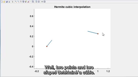 MIT公开课微分方程和MATLAB应用:第61话
