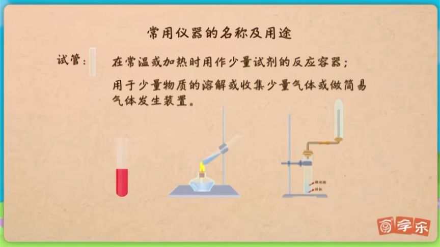 【科学】七年级上册——常用仪器的名称及用途