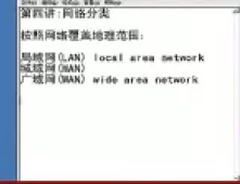 计算机网络技术教程 计算机网络培训教程 计算机入门教程