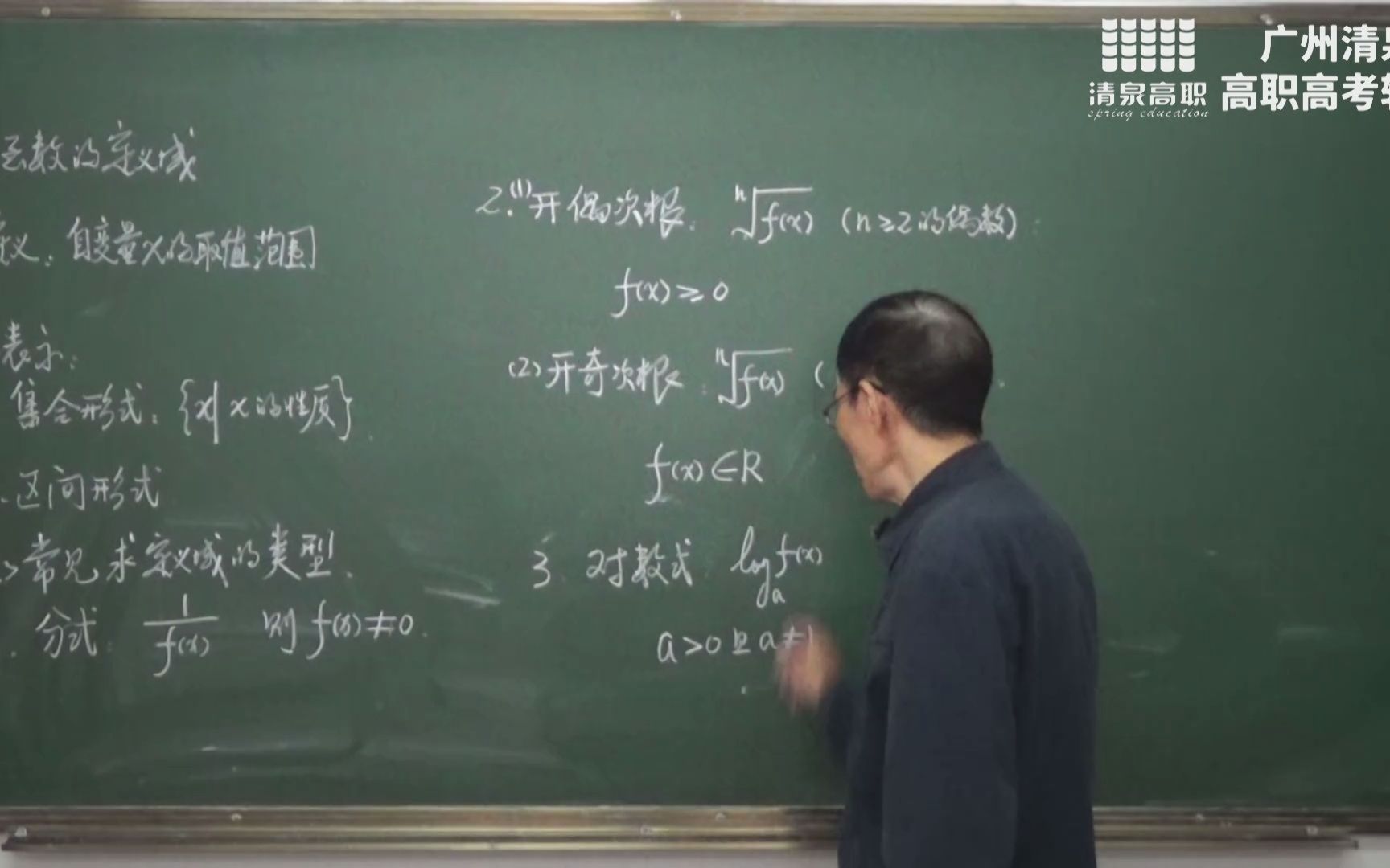 清泉高职高考全套免费数学视频课 第3章 03函数的定义域