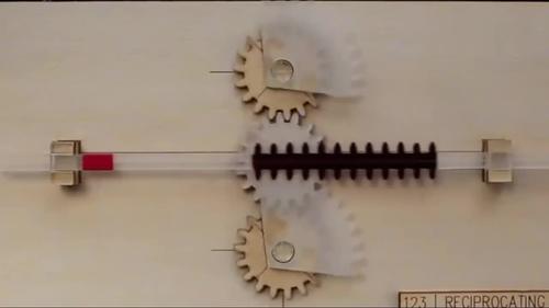 一个巧妙的机械设计结构,可以轻松实现往复运动,原理就是这么简单!