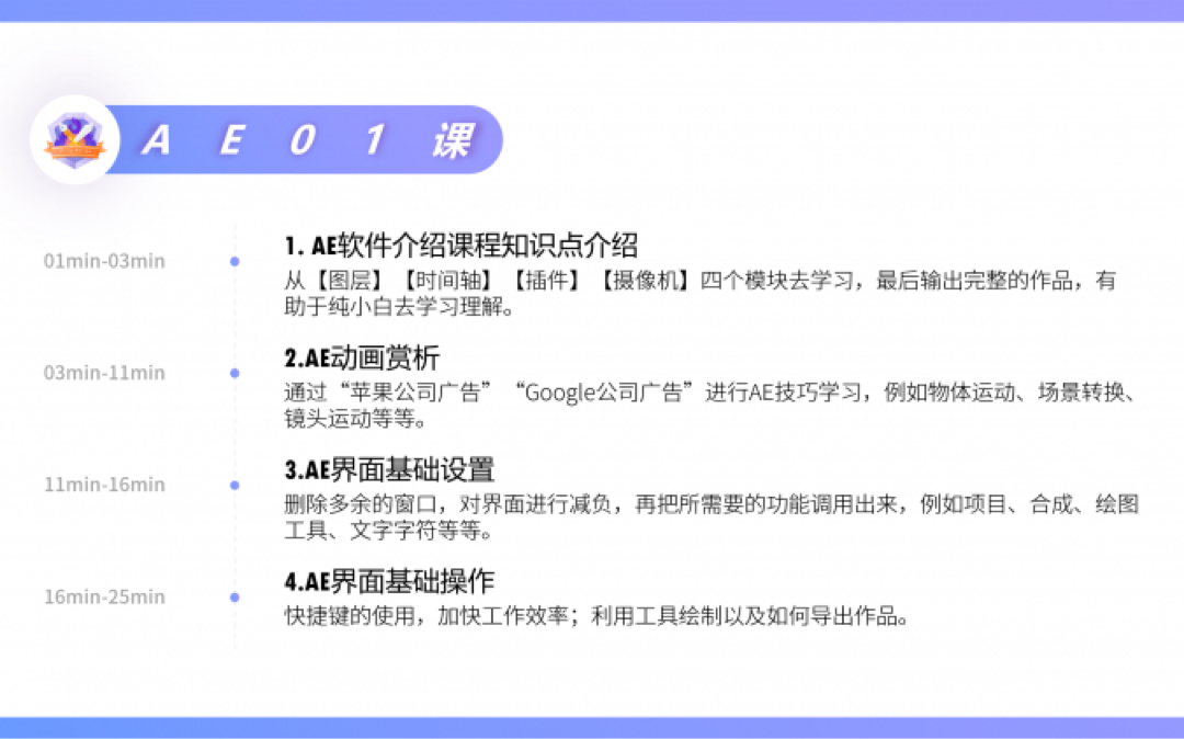 AE01-AE软件基础及动画思维