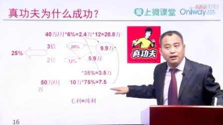 史斌老师 第二集 互联网时代战略性绩效管理系统