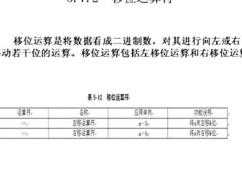运算符及其表达式