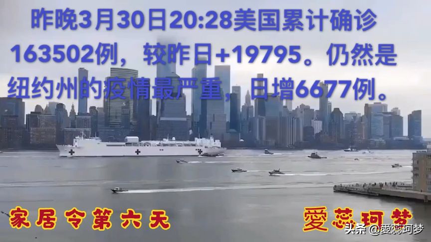 看数据,中国测试新冠肺炎,美国测试新冠病毒,不知怎样比较?