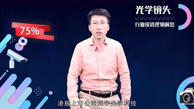 背靠华为、小米!这家公司如何做到市值上千亿?
