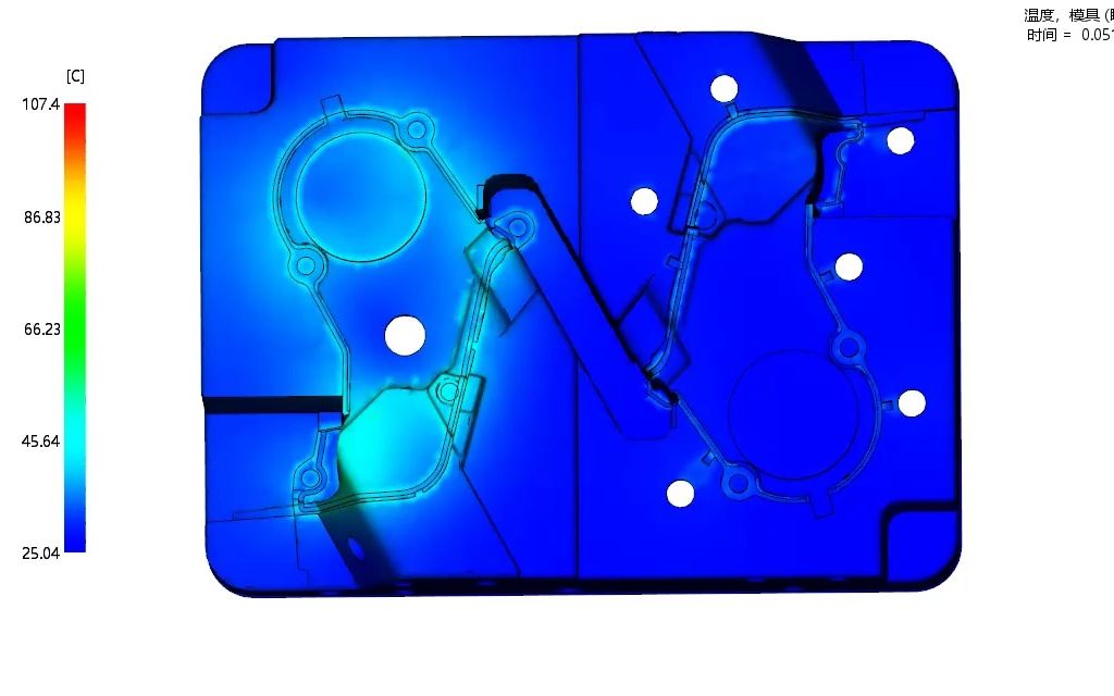 定模芯温度变化