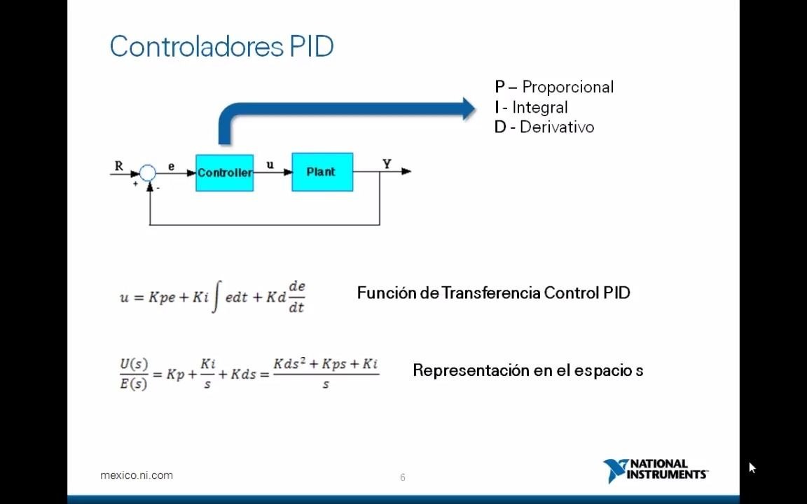 Introducción a los Controladores PID Utilizando LabVIEW