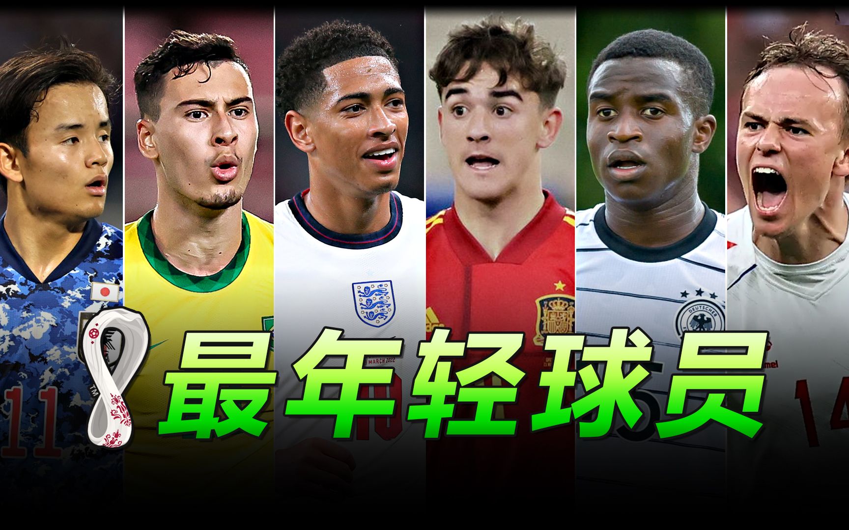 世界杯:豪强阵中最年轻的球员,他们能否一鸣惊人?