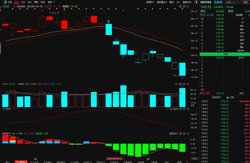 ... 拟10派1元 新劲刚(300629)3月8日晚间发布2020年年度报告,公司...