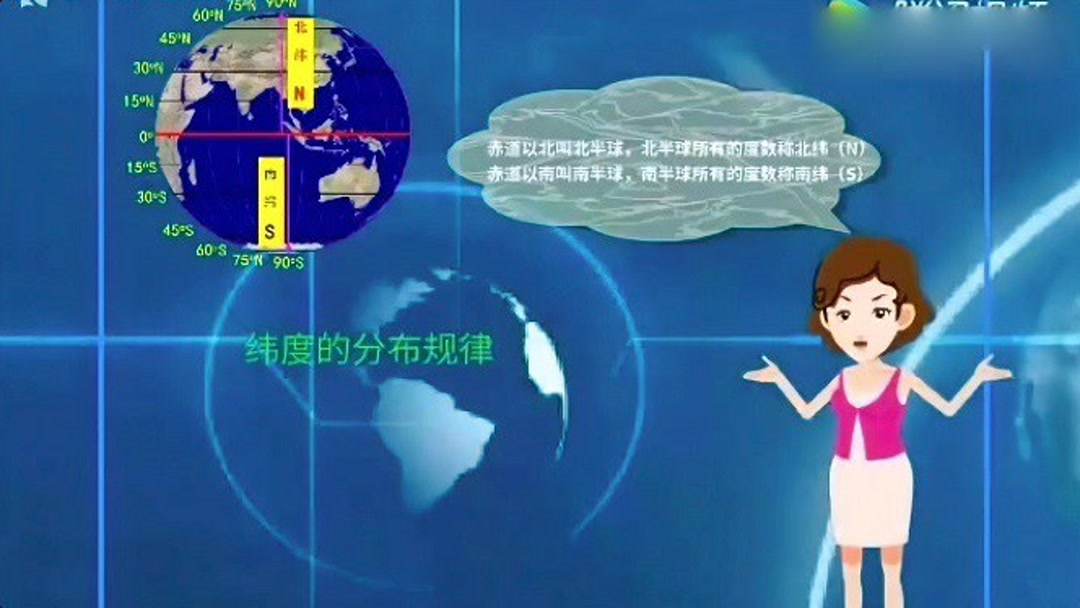 经纬网及半球的辨别技巧