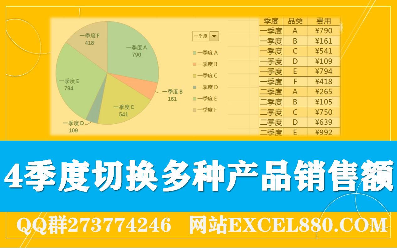 Excel制作动态饼图 4季度切换多种产品销售额 控件+函数