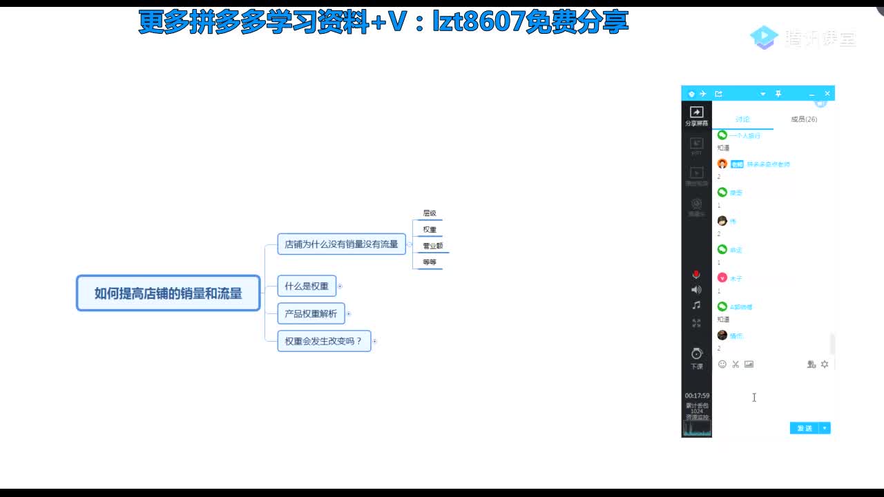 拼多多新手商家如何提升店铺销量和流量教程1-形成的原因
