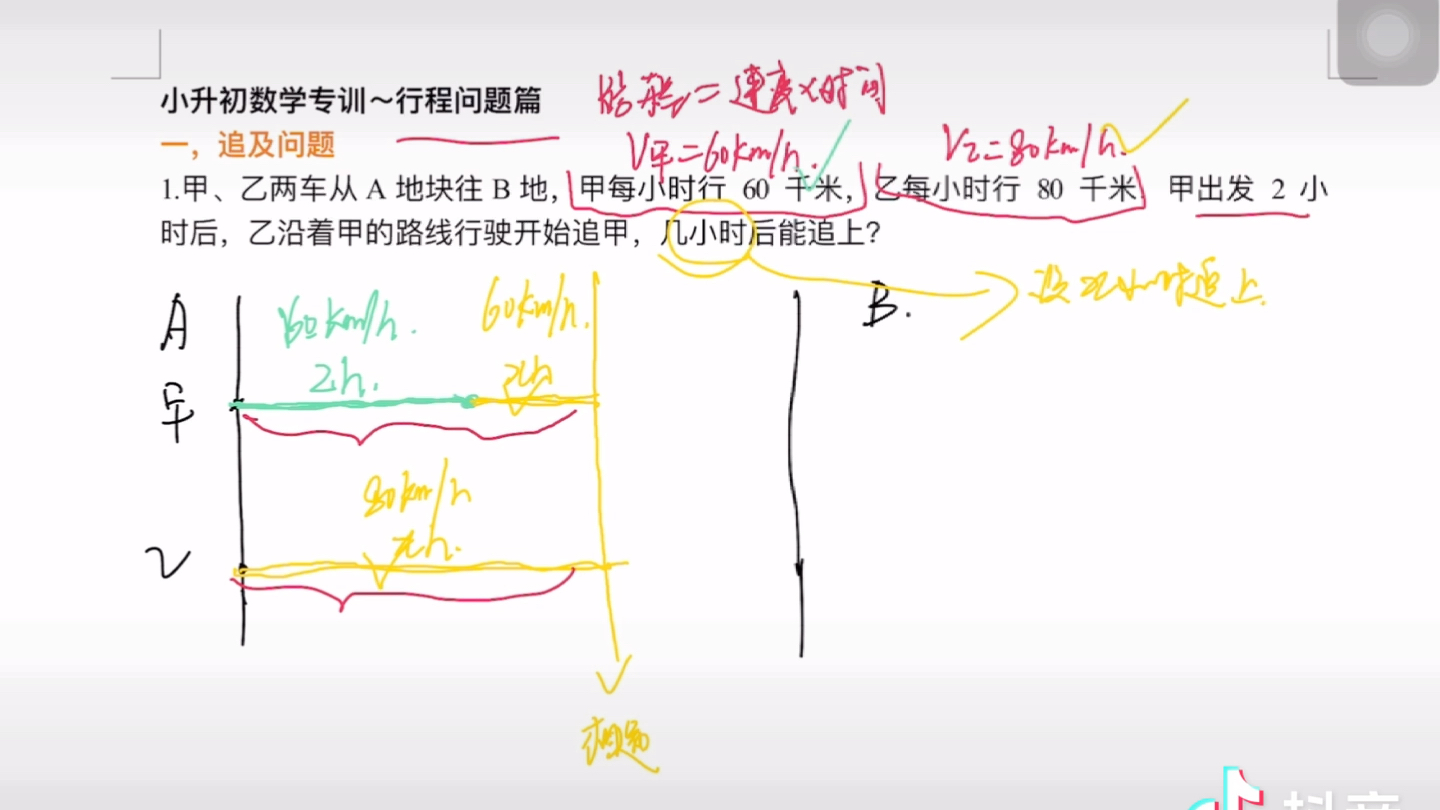 小升初数学～追及问题