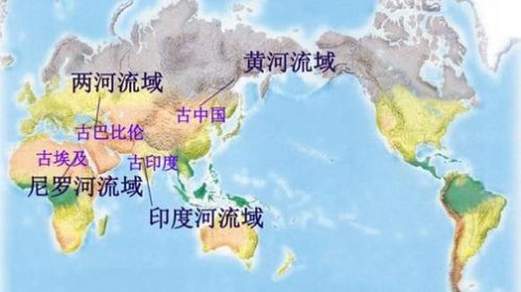 《简明世界史》第一章,古代东方文明!