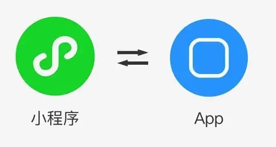 Android微信小程序的代驾系统的设计与实现uniapp-java毕业设计成品...