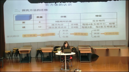 会议(五年级数学教研活动)