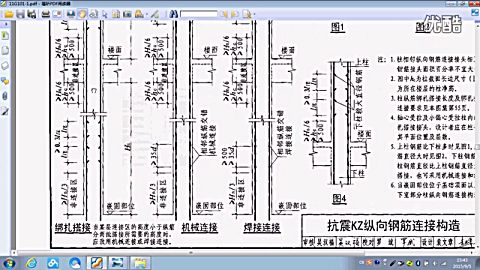 板带端支座纵向钢筋及柱上板带暗梁钢筋构造