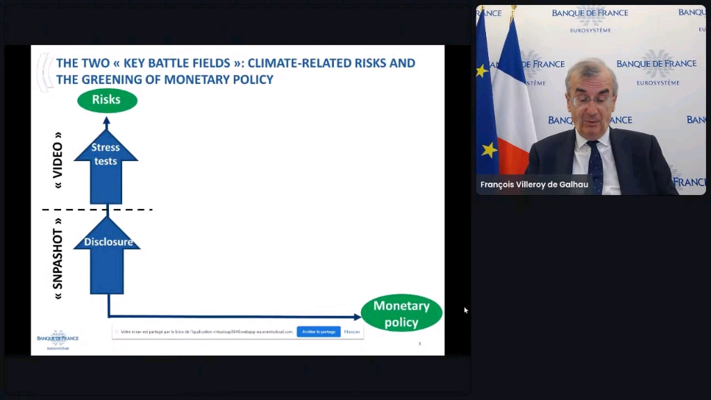 组织机构负责人讨论了金融部门如何在实践中立即采取行动应对气候...