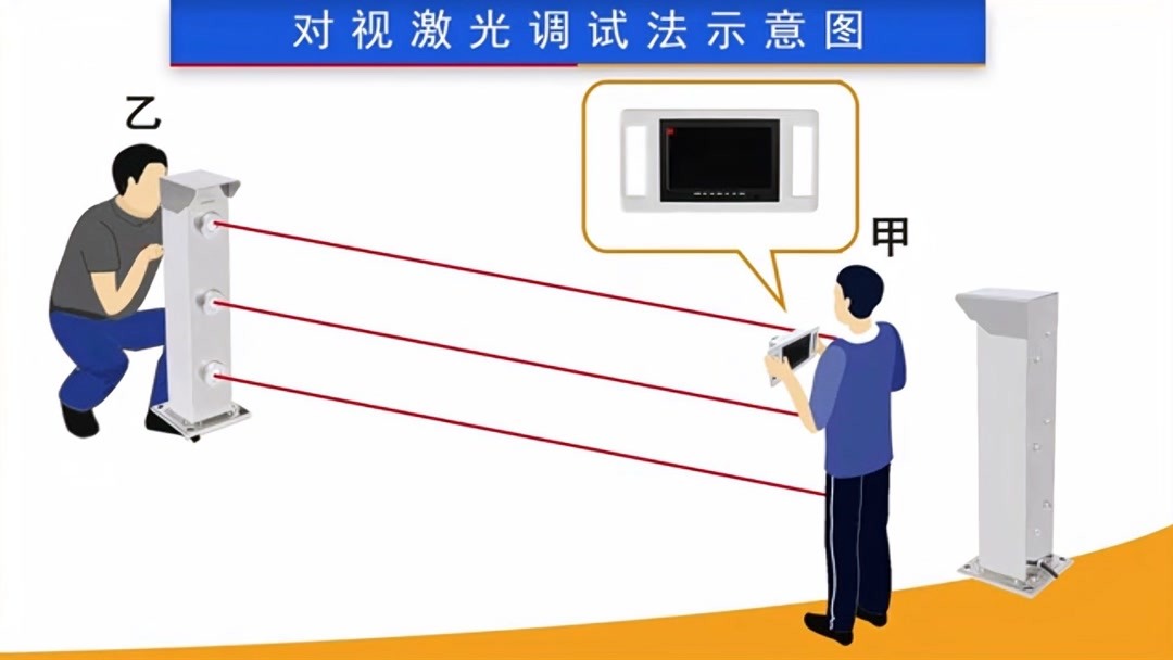 可视化激光调试仪使用方法视频