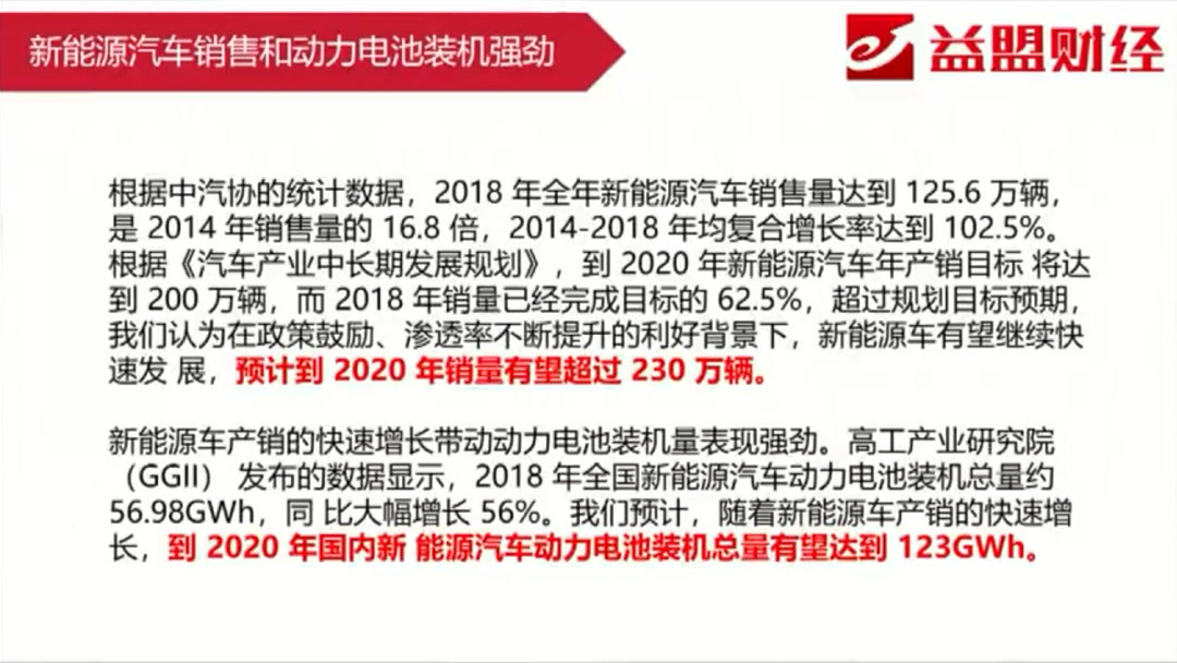 动力电池回收将扬帆起航