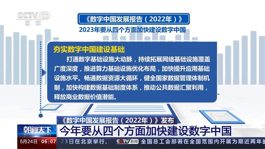 《数字中国发展报告(2022年)》发布 今年要从四个方面加快建设