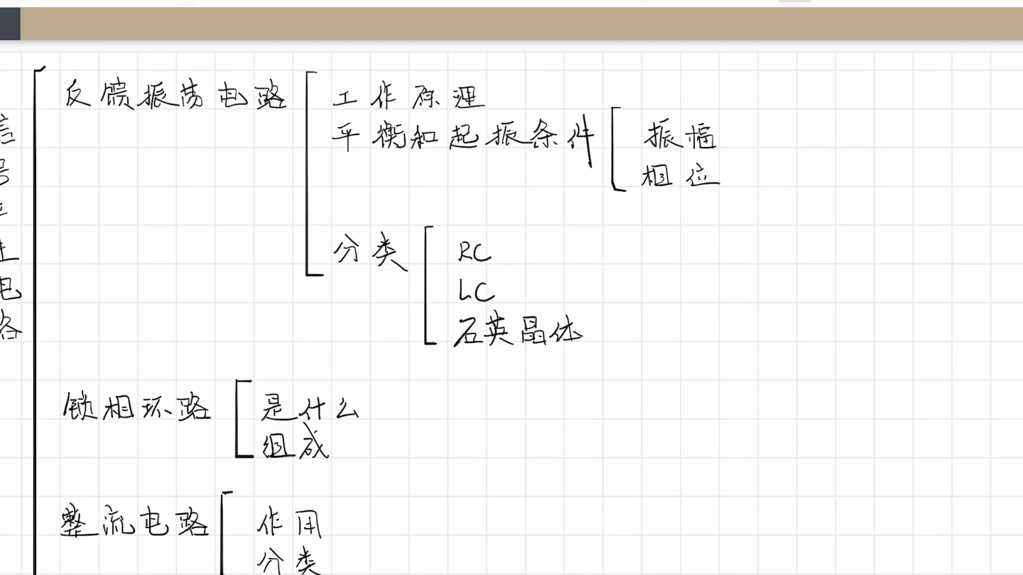 考研复试模拟电路(4 已完结)