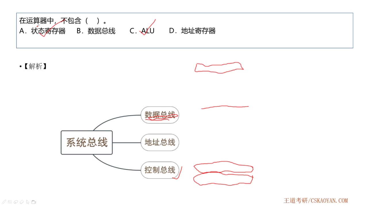 第一章 计算机系统概述 习题
