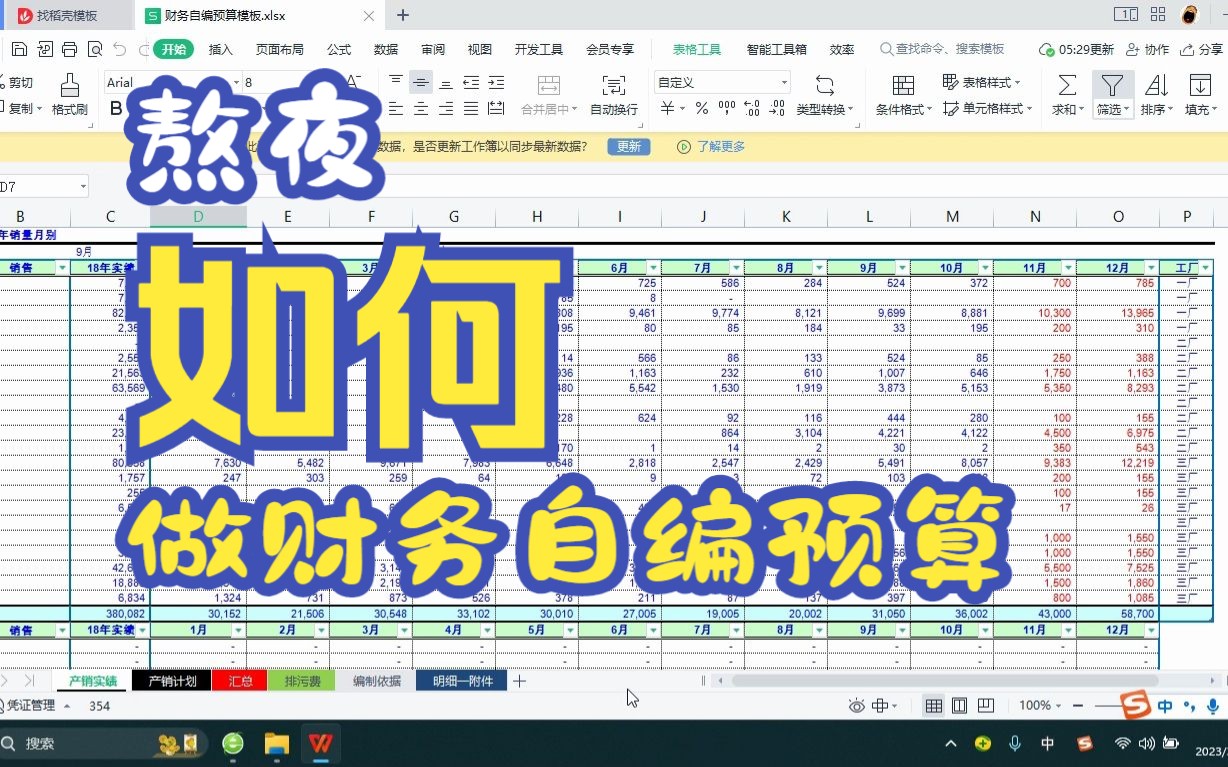 财务预算篇-预算自测模板
