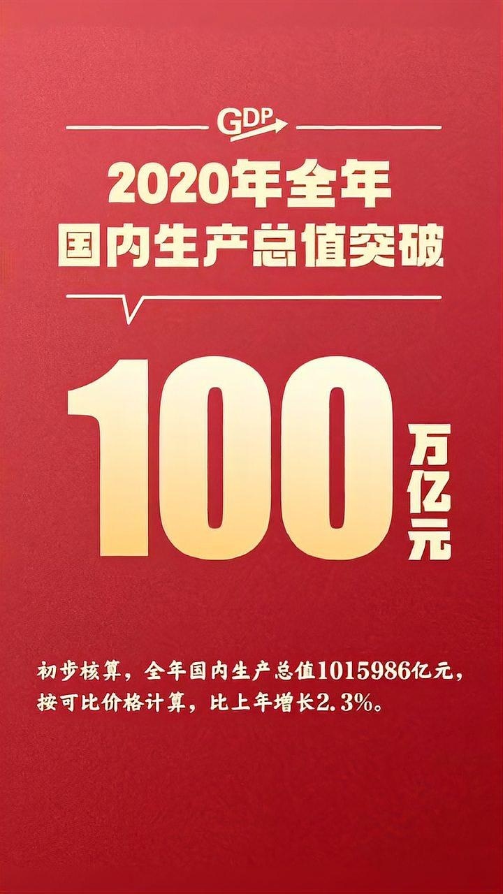 我国经济总量突破100万亿元大关!人均GDP连续两年超过1万美元!