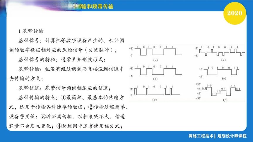 「软考系列」网络规划设计师课程 第2章2.1.4基带传送与频带传输