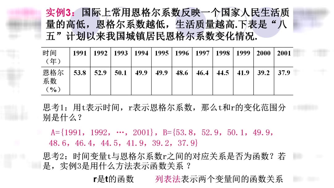 微课:函数的概念教学