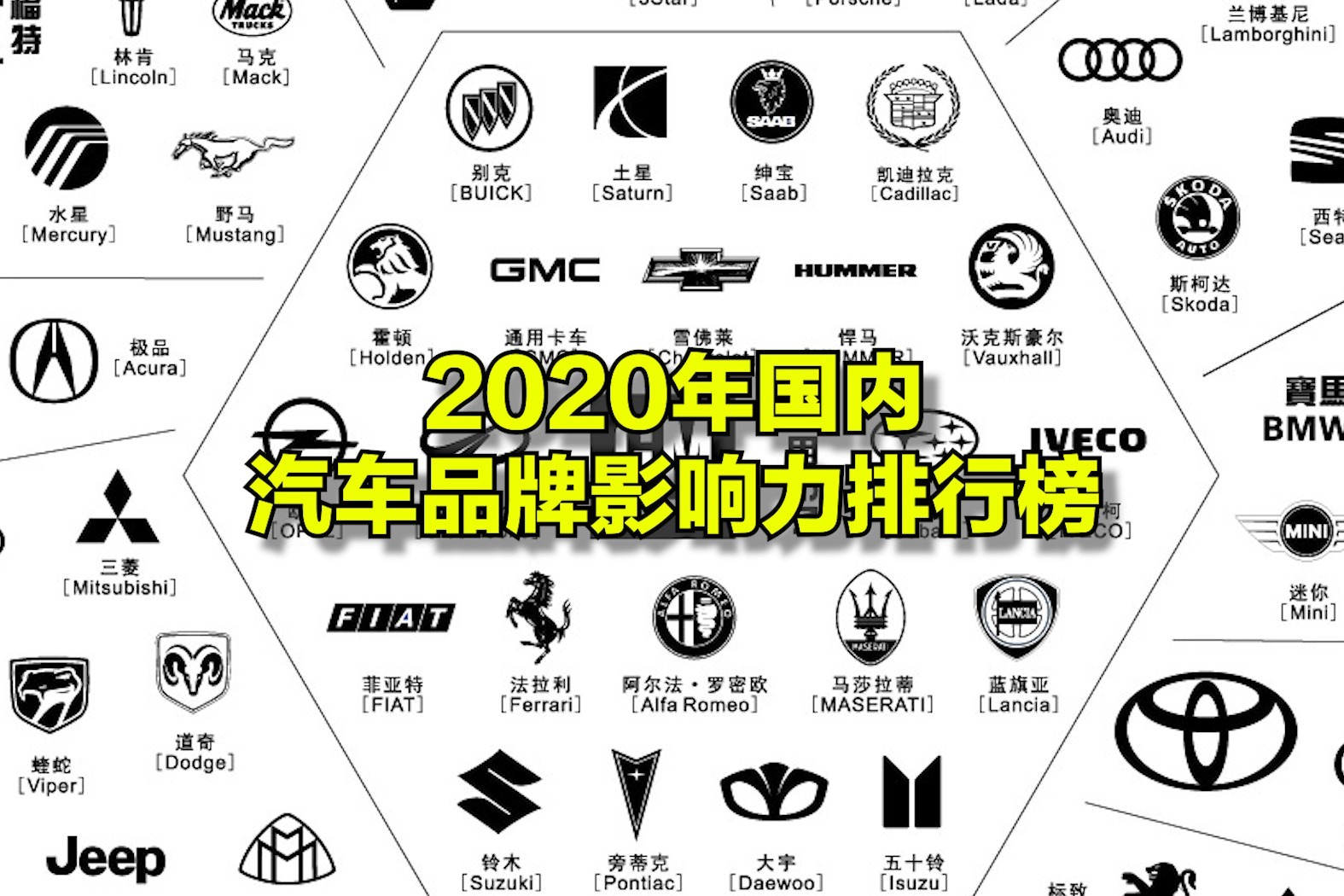 2020汽车品牌影响力排行榜!