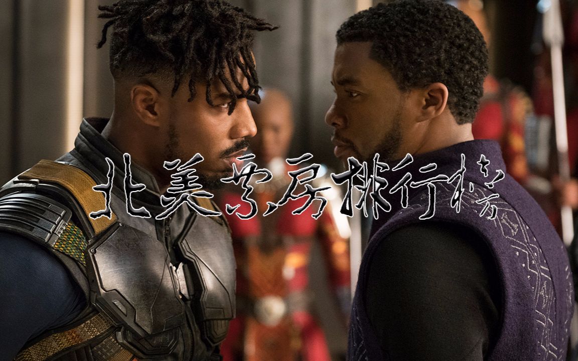 北美票房排行榜 2018.2.16~2018.2.22 (第三期)