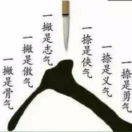 人生创作 