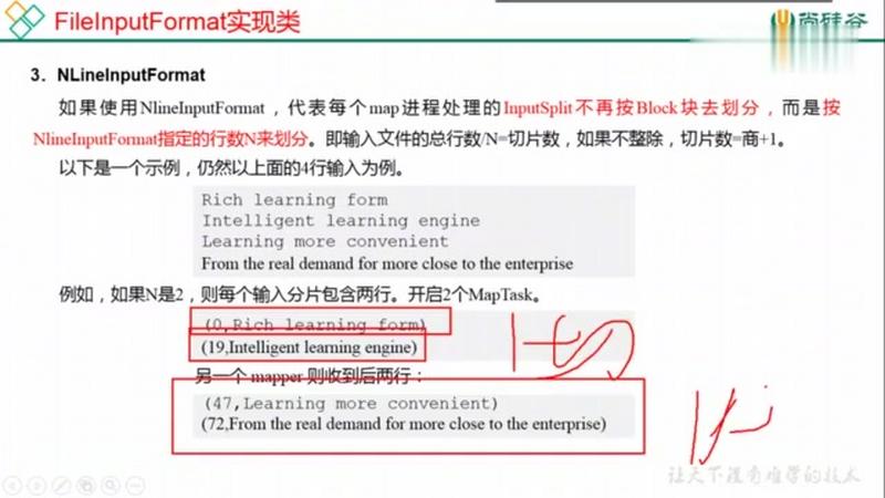 大数据 Hadoop 视频教程全集:第125讲