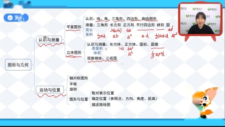 六年级春季第十三讲 图形与几何