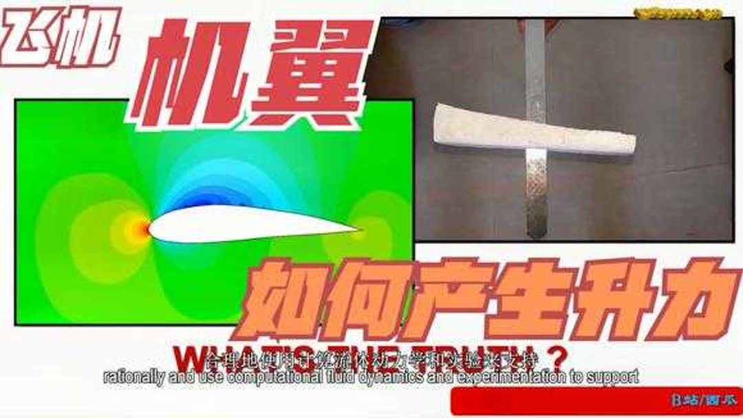 (飞机)机翼如何产生升力