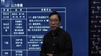 第3章第一节特种设备事故的类型(1)