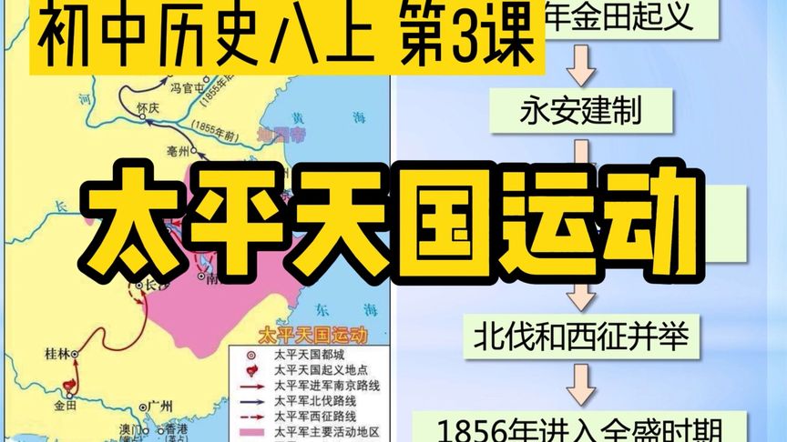 初中历史八上第3课《太平天国运动》微课讲解