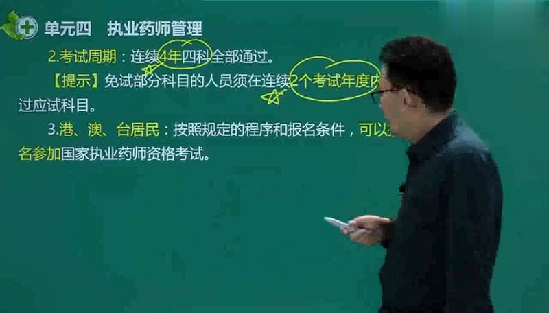 2021年执业药师视频药事管理与法规视频电子书2.mp4