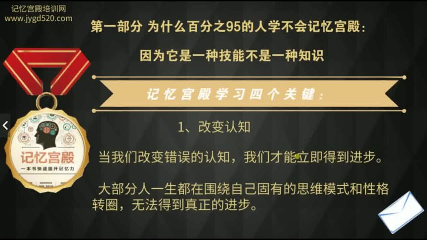 第一部 为什么95%的人学不会记忆宫殿