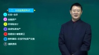 cpa会计目录_cpa会计科目每章重点_2020cpa会计难点章节